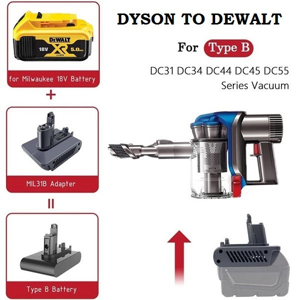 Dyson Battery Adapter to Dewalt Battery DC31 DC34 DC35 DC44 DC45 DC56 ...